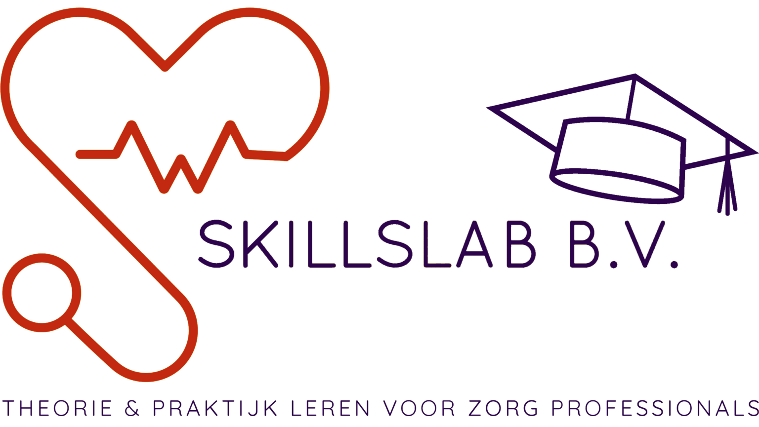 Skills Lab